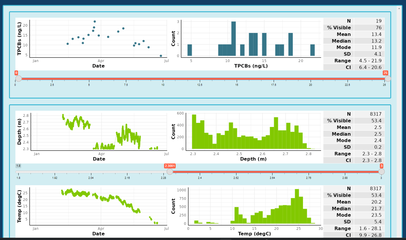 OPTICS Insight - Guided Tutorial